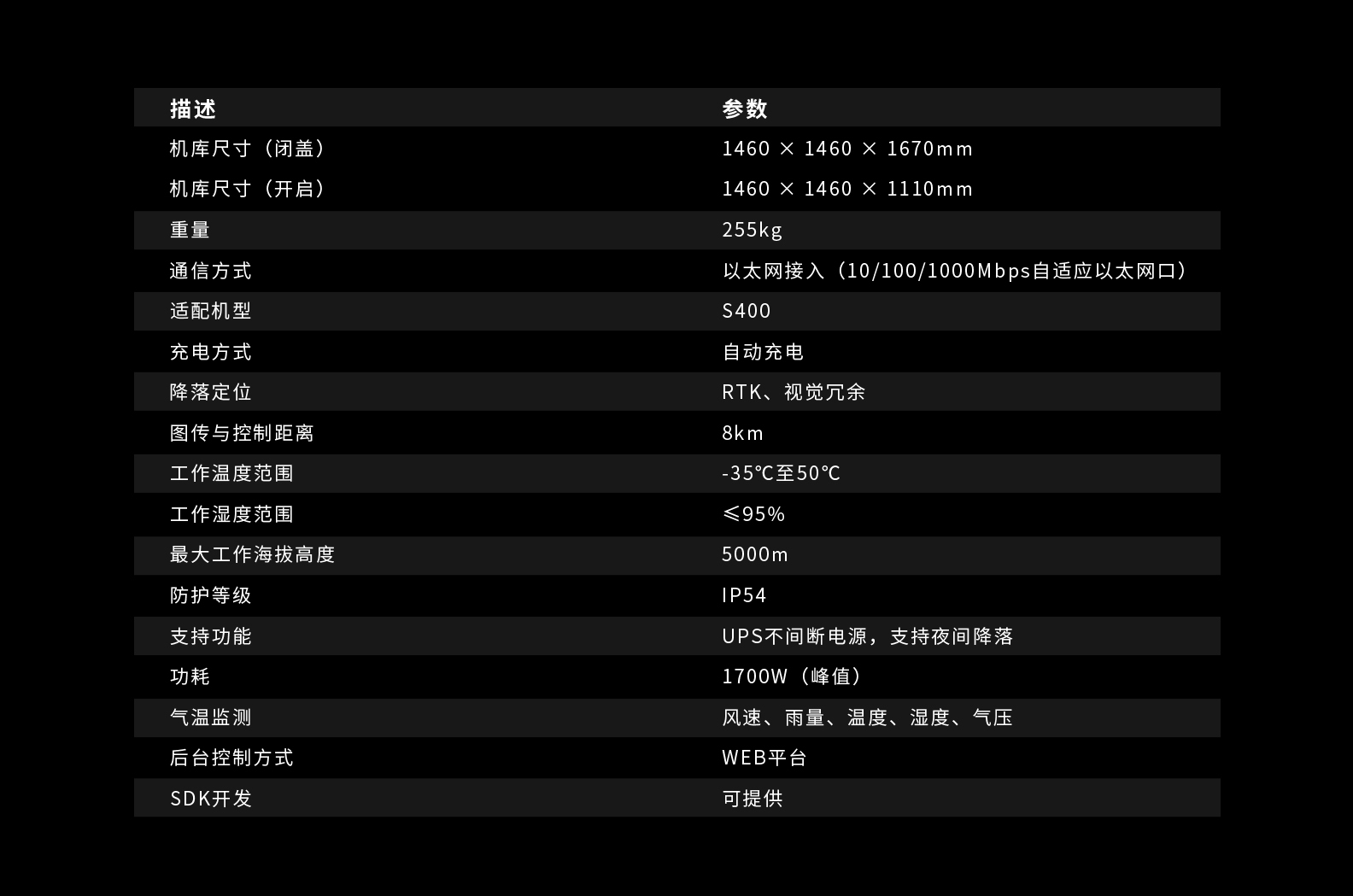 K01无人机机库 - 普宙科技