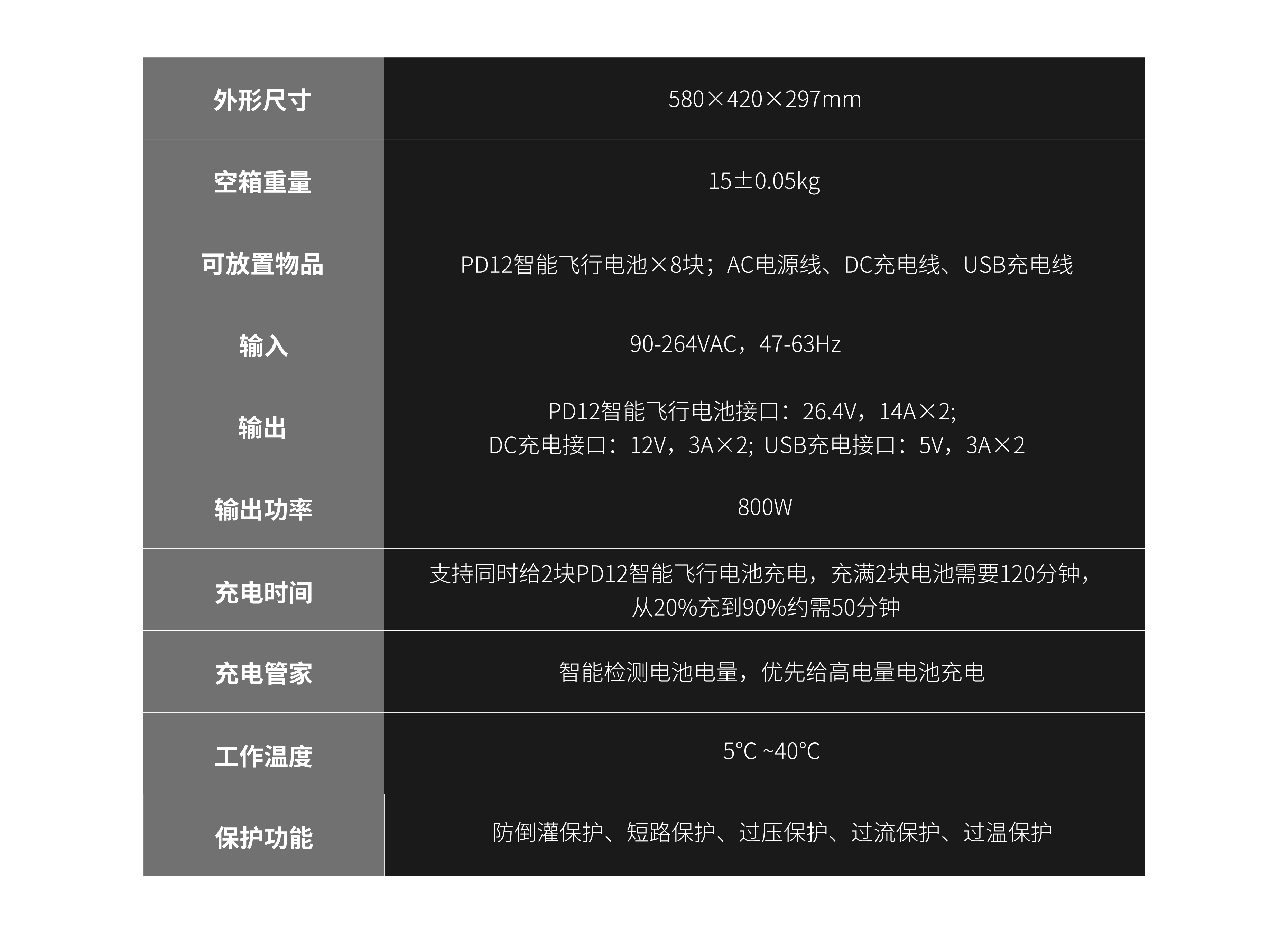 S400配件 - 普宙科技